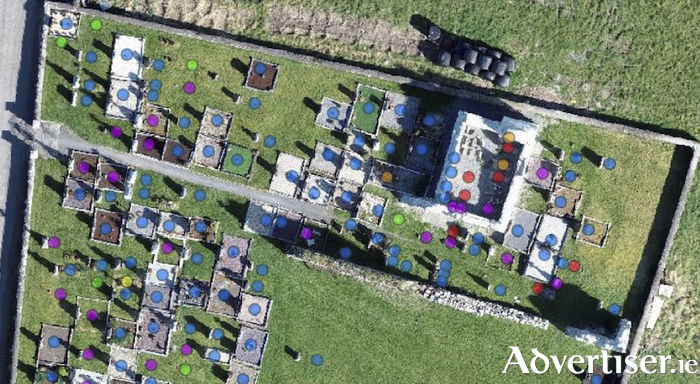 Advertiser.ie - 40,000 graveyard records released in county digital ...